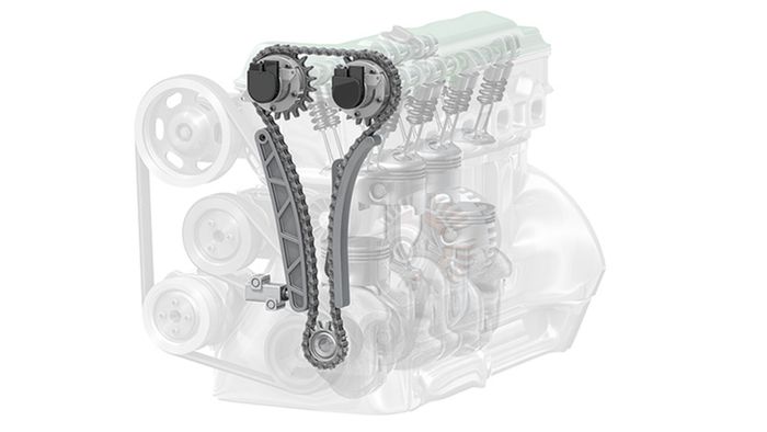 A unique portfolio of chain & belt drive components