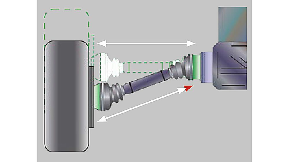 Constant Velocity (CV) Joints: faults, causes and symptoms